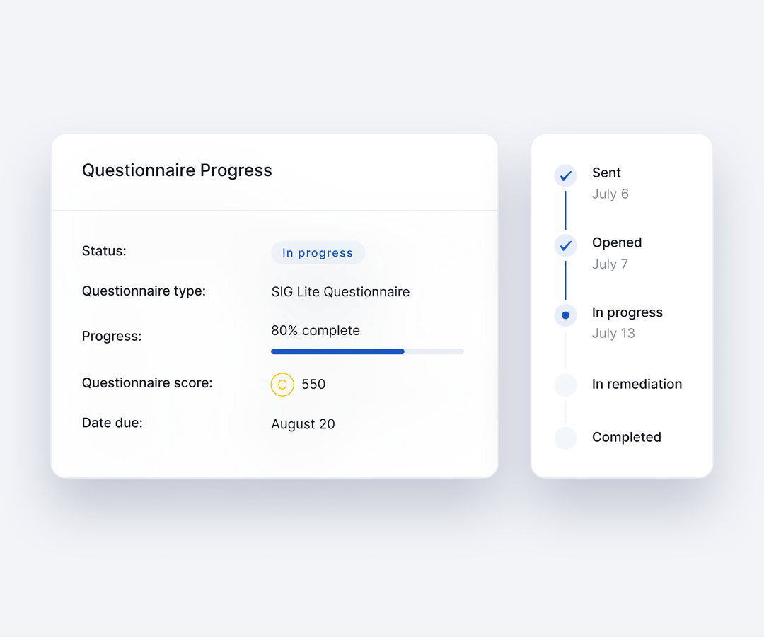 SIG Lite Questionnaire